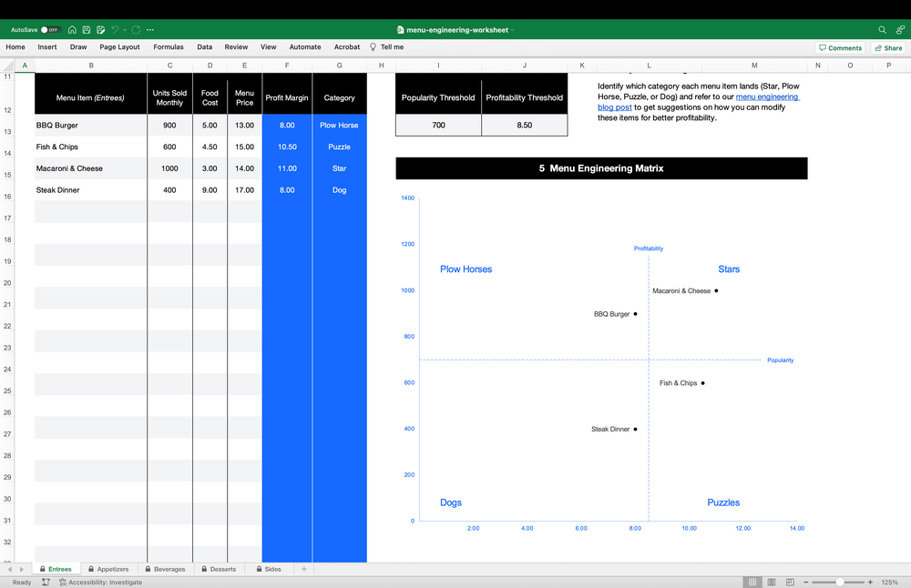What is a pop-up restaurant—and how to start one