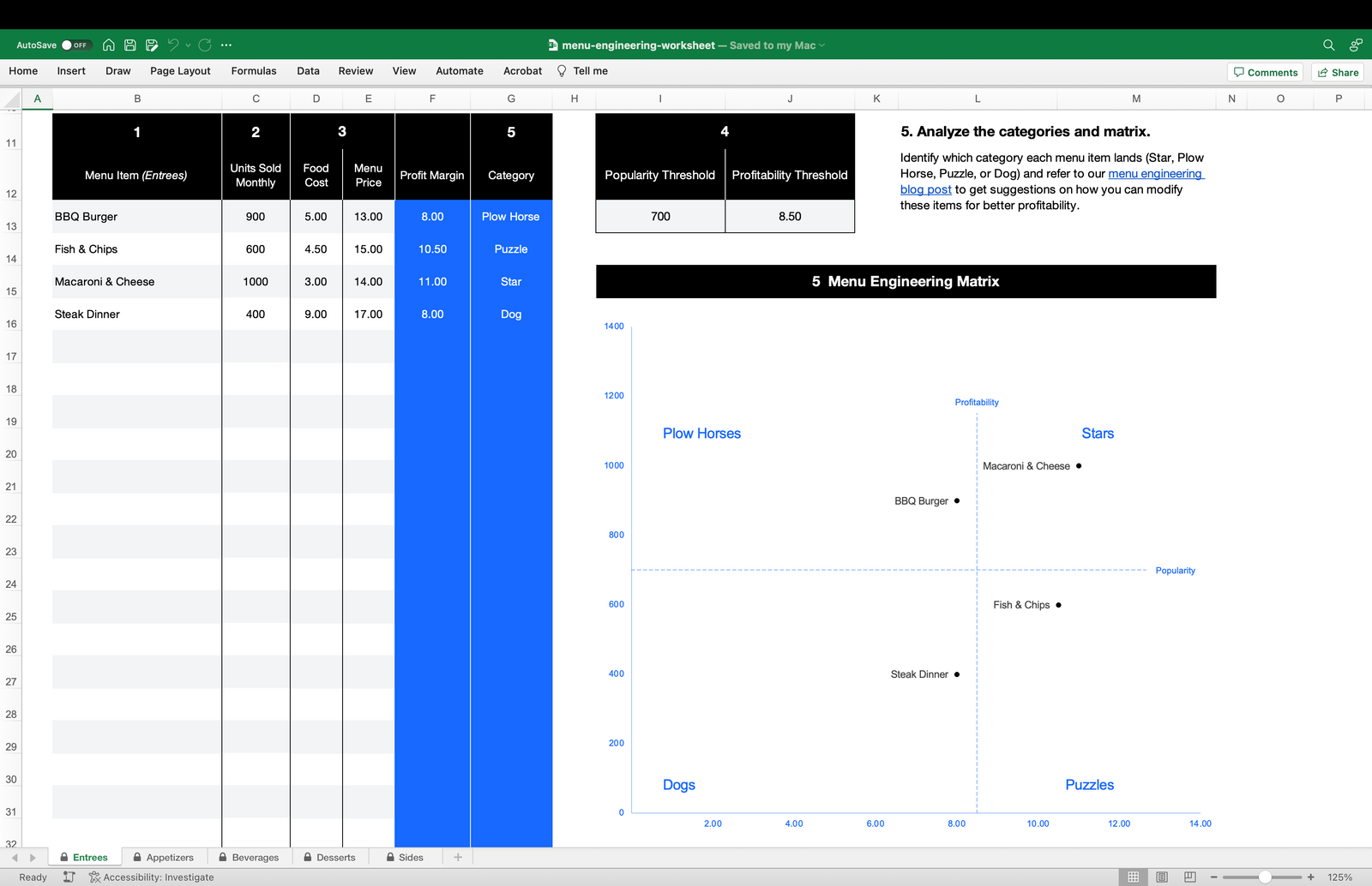 Opening a restaurant: The ultimate guide for new owners