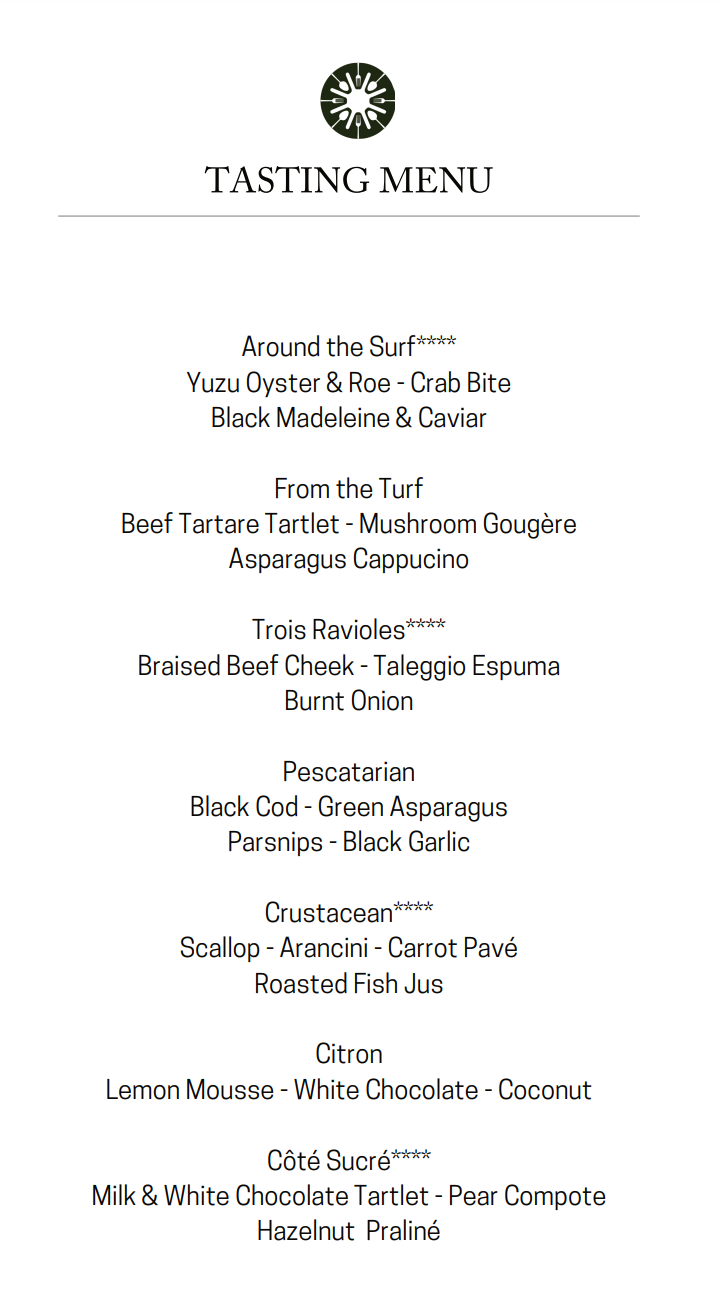 What is a prix fixe menu? See the guide and examples.